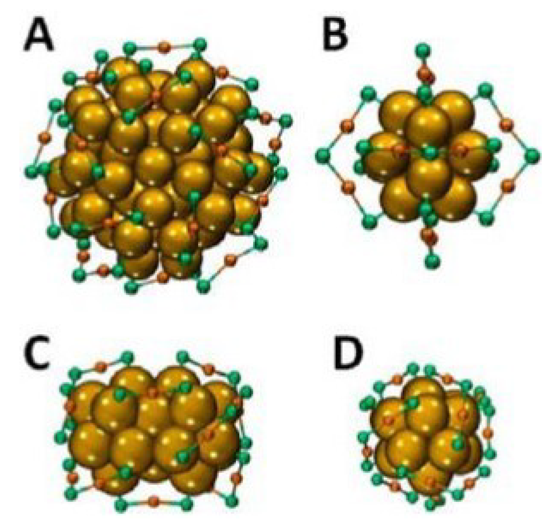 New Gold Nanostructures for Sensor Applications: A Review