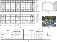 Materials | Free Full-Text | Application of Various NDT Methods for the ...