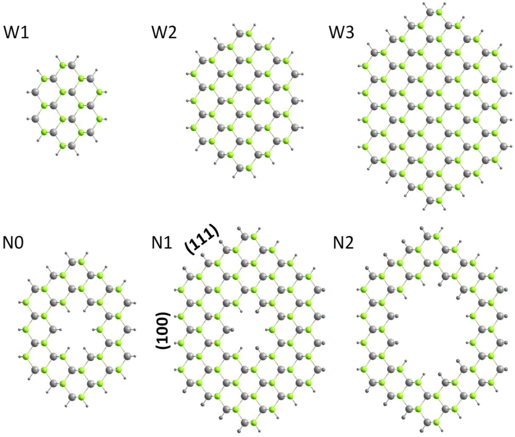Materials Special Issue Inorganic Core Shell Structures