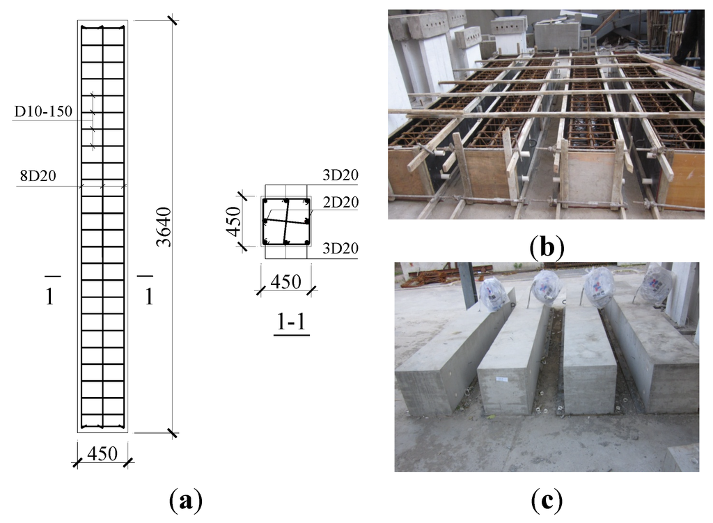 The Fire Resistance Performance of Recycled Aggregate Concrete Columns ...
