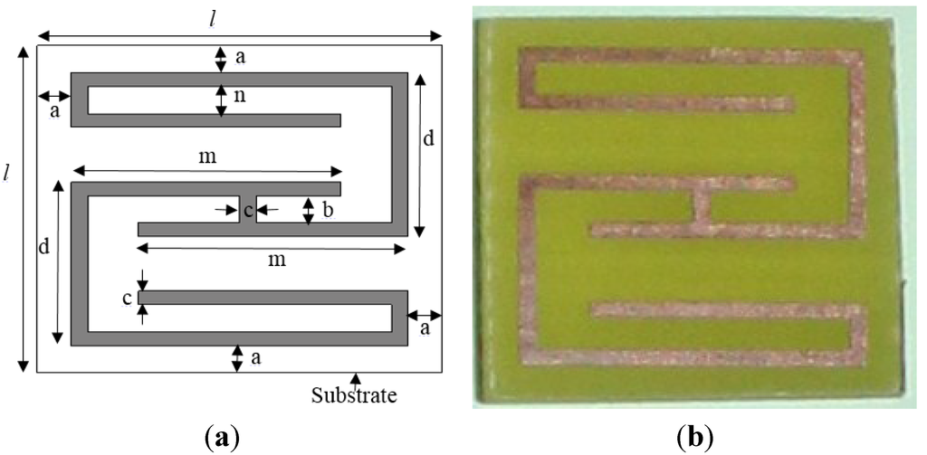 A New Wide-Band Double-Negative Metamaterial for C- and S-Band Applications