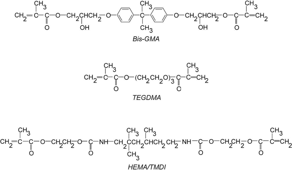 Comparative Study of Structure-Property Relationships in Polymer ...