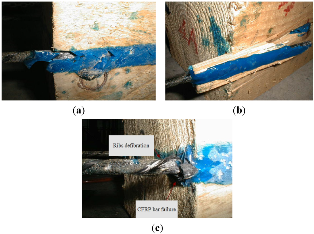 Bond Strength of Composite CFRP Reinforcing Bars in Timber
