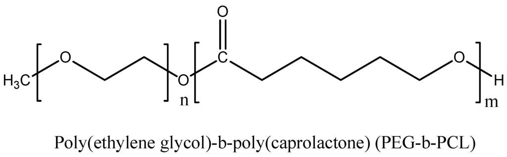 Developments in PDT Sensitizers for Increased Selectivity and Singlet ...