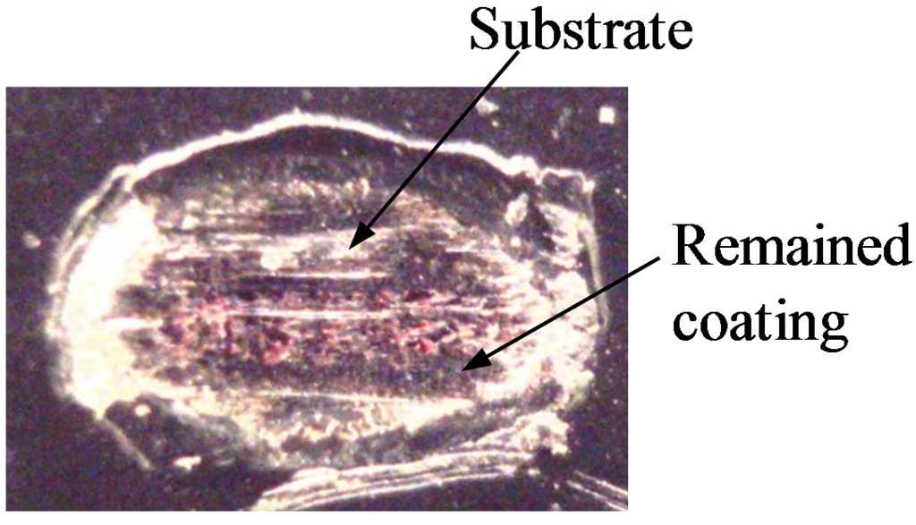 Materials | Special Issue : Surface Modification Methods to Improve ...