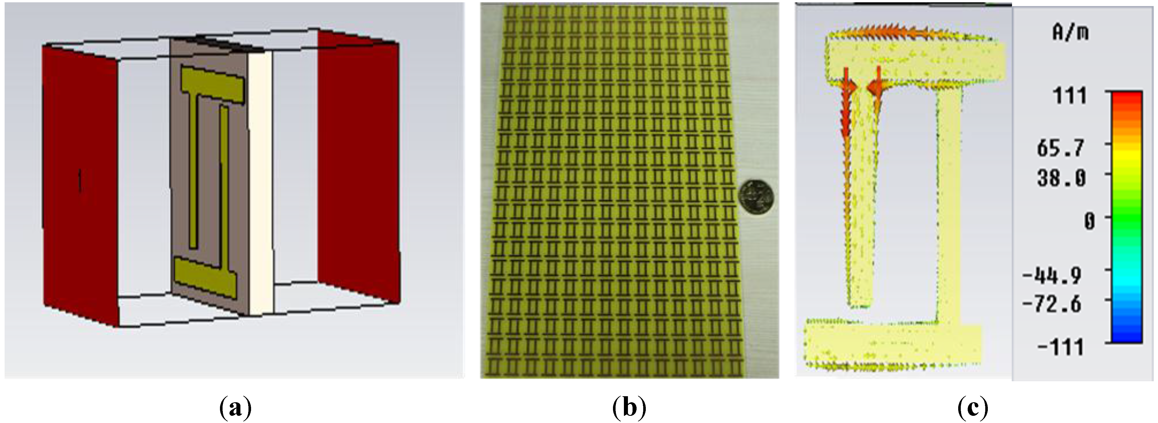 A Near Zero Refractive Index Metamaterial for Electromagnetic ...
