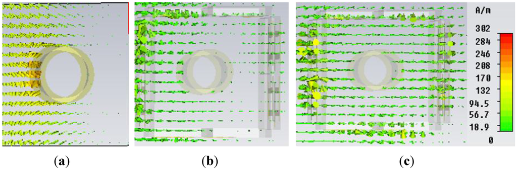 A Near Zero Refractive Index Metamaterial for Electromagnetic ...