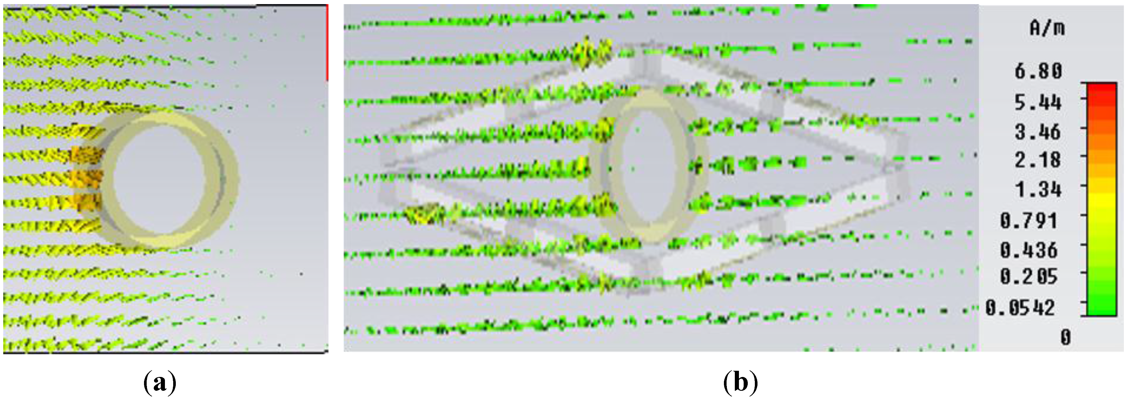 A Near Zero Refractive Index Metamaterial for Electromagnetic ...