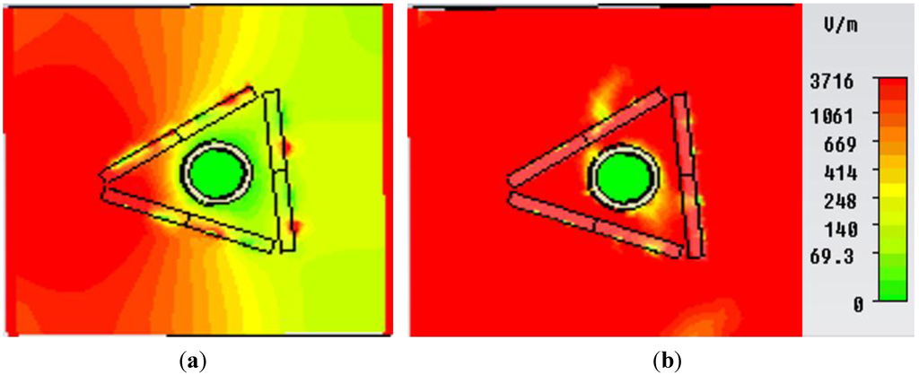 A Near Zero Refractive Index Metamaterial for Electromagnetic ...