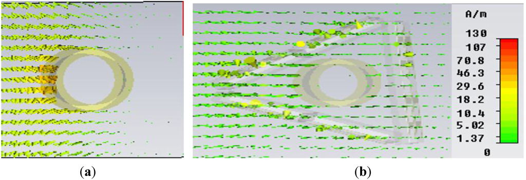 A Near Zero Refractive Index Metamaterial for Electromagnetic ...