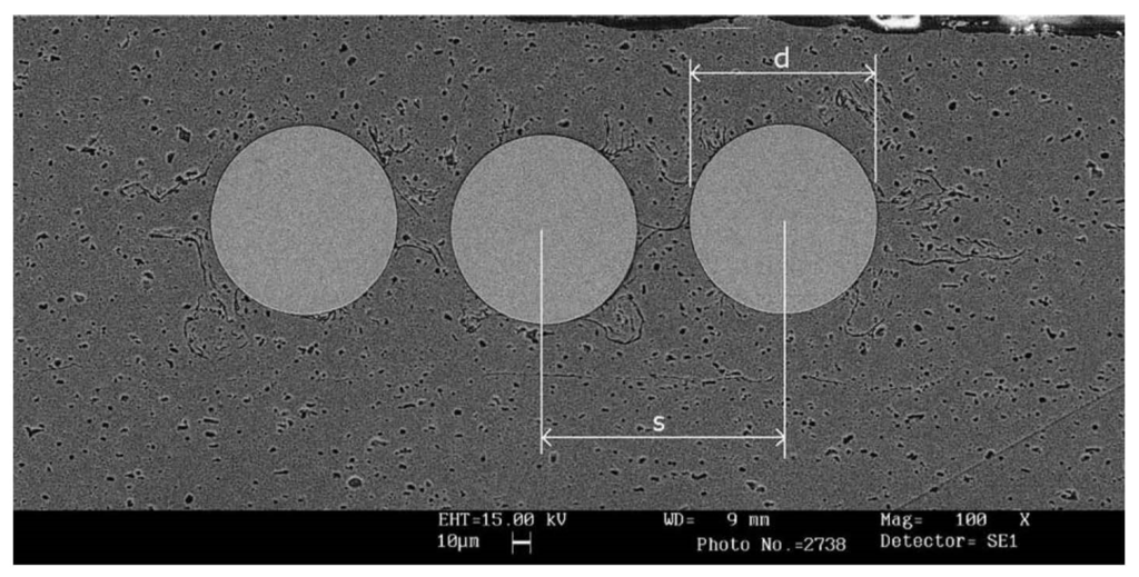 Materials | Special Issue : Bioinspired and Biomimetic Materials