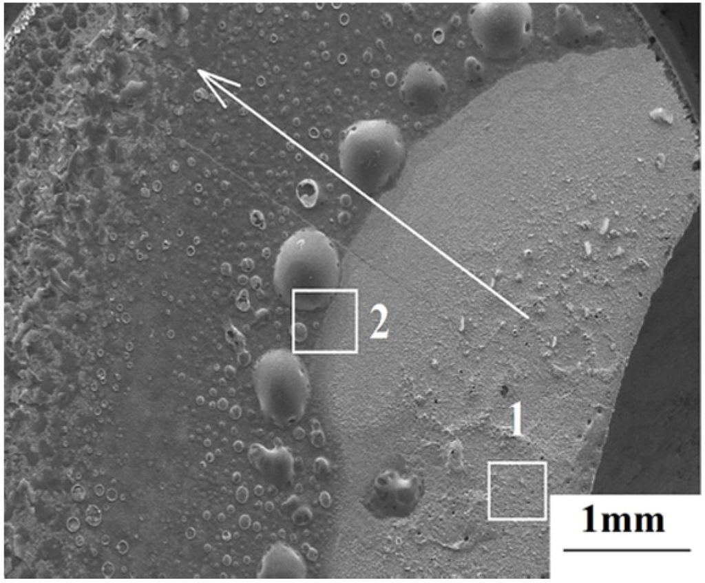 The ZrO2 Formation in ZrB2/SiC Composite Irradiated by Laser