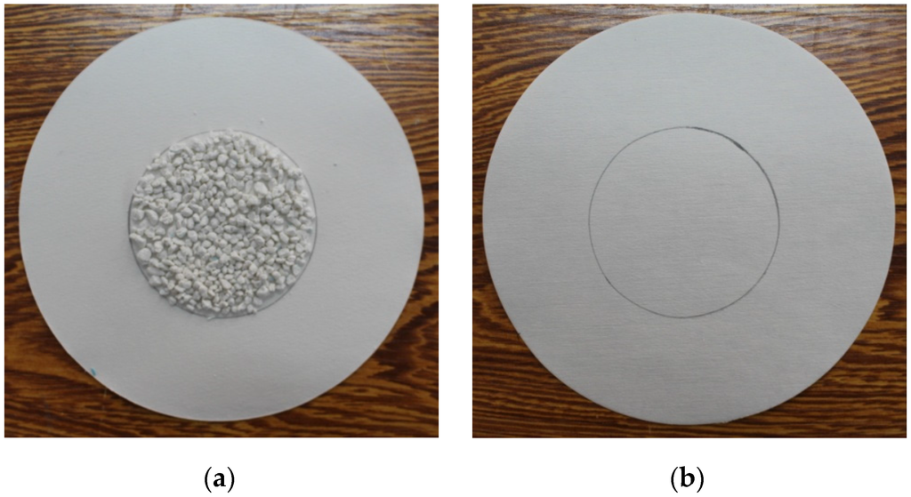 Materials | Special Issue : Development and Characterisation of ...
