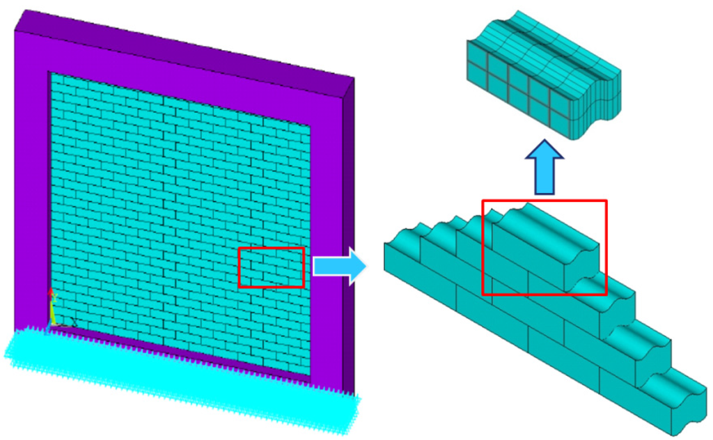 Materials | Free Full-Text | Cyclic Behavior of Mortarless Brick Joints with Different ...