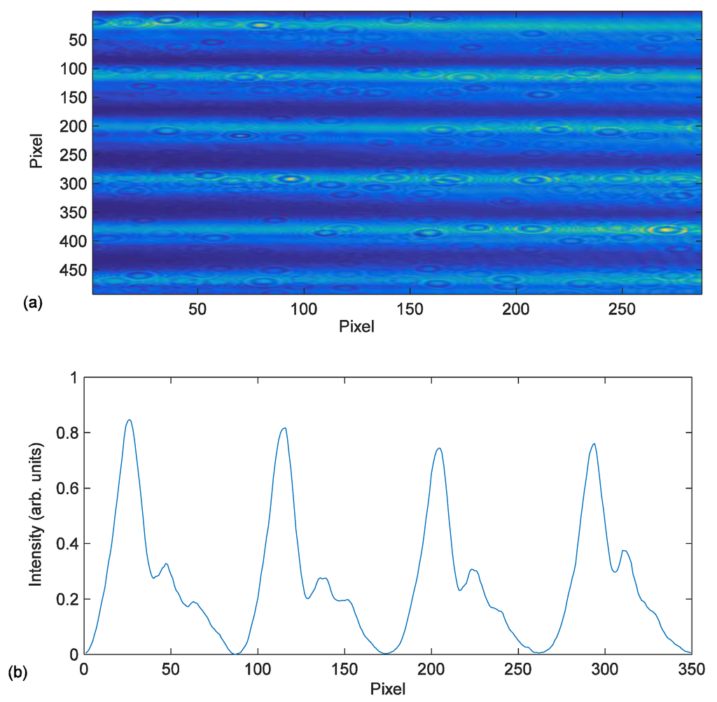 Blazed Gratings Recorded in Absorbent Photopolymers