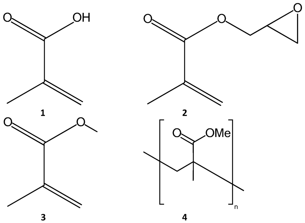 Methacrylate Polymer Monoliths for Separation Applications