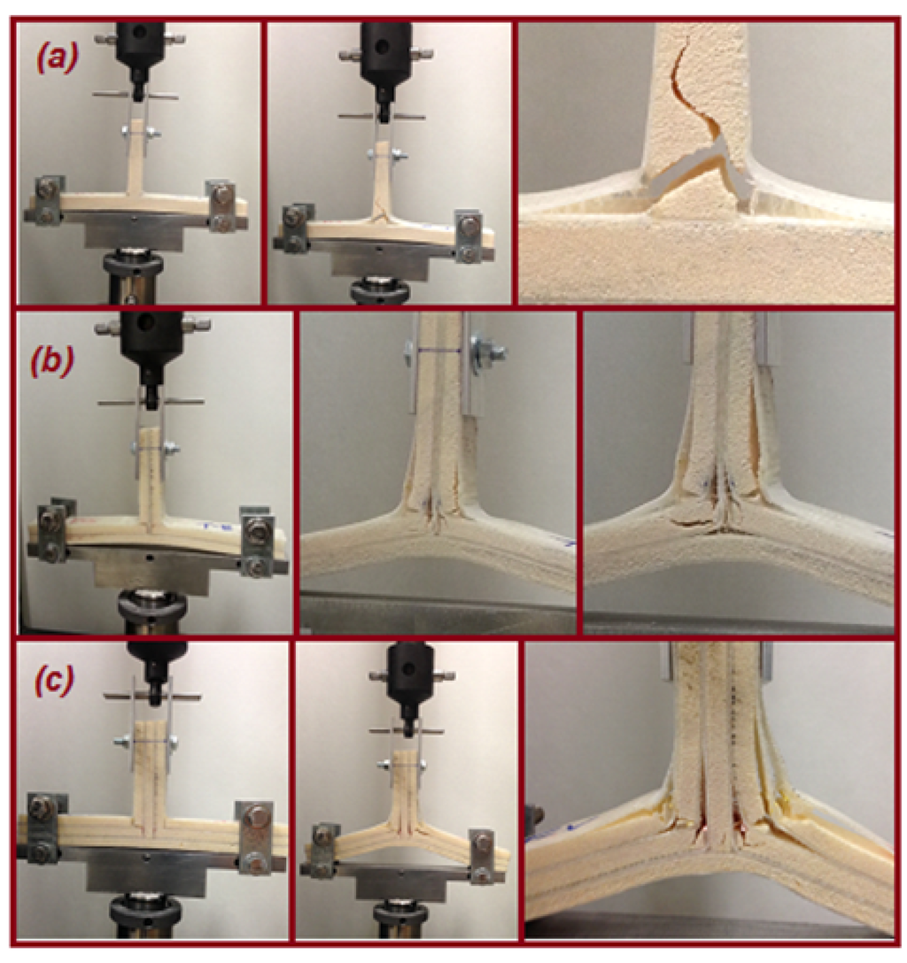 Materials | Special Issue : Bioinspired and Biomimetic Materials