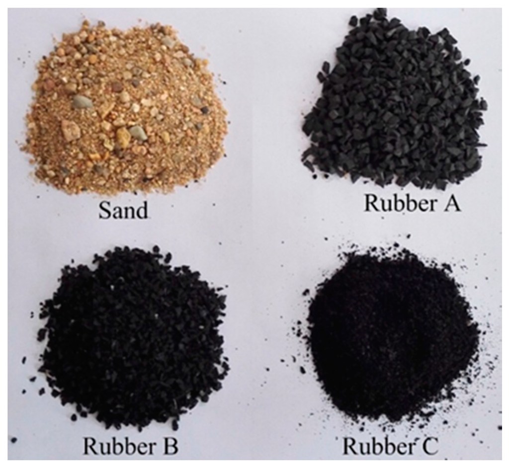 Materials | Free Full-Text | Influence of Rubber Size on Properties of ... Materials | Free Full-Text | Influence of Rubber Size on Properties of ...