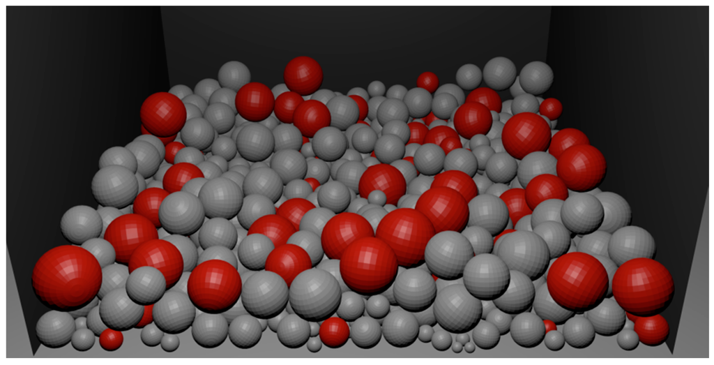 Modelling and Microstructural Characterization of Sintered Metallic ...