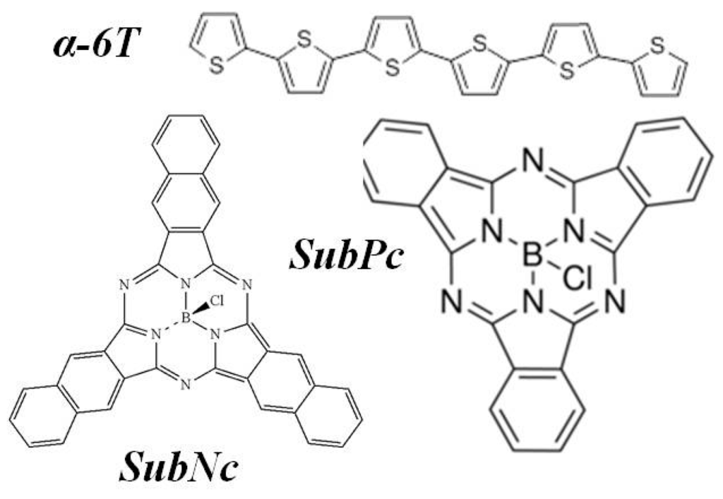Investigation of Various Active Layers for Their Performance on Organic ...