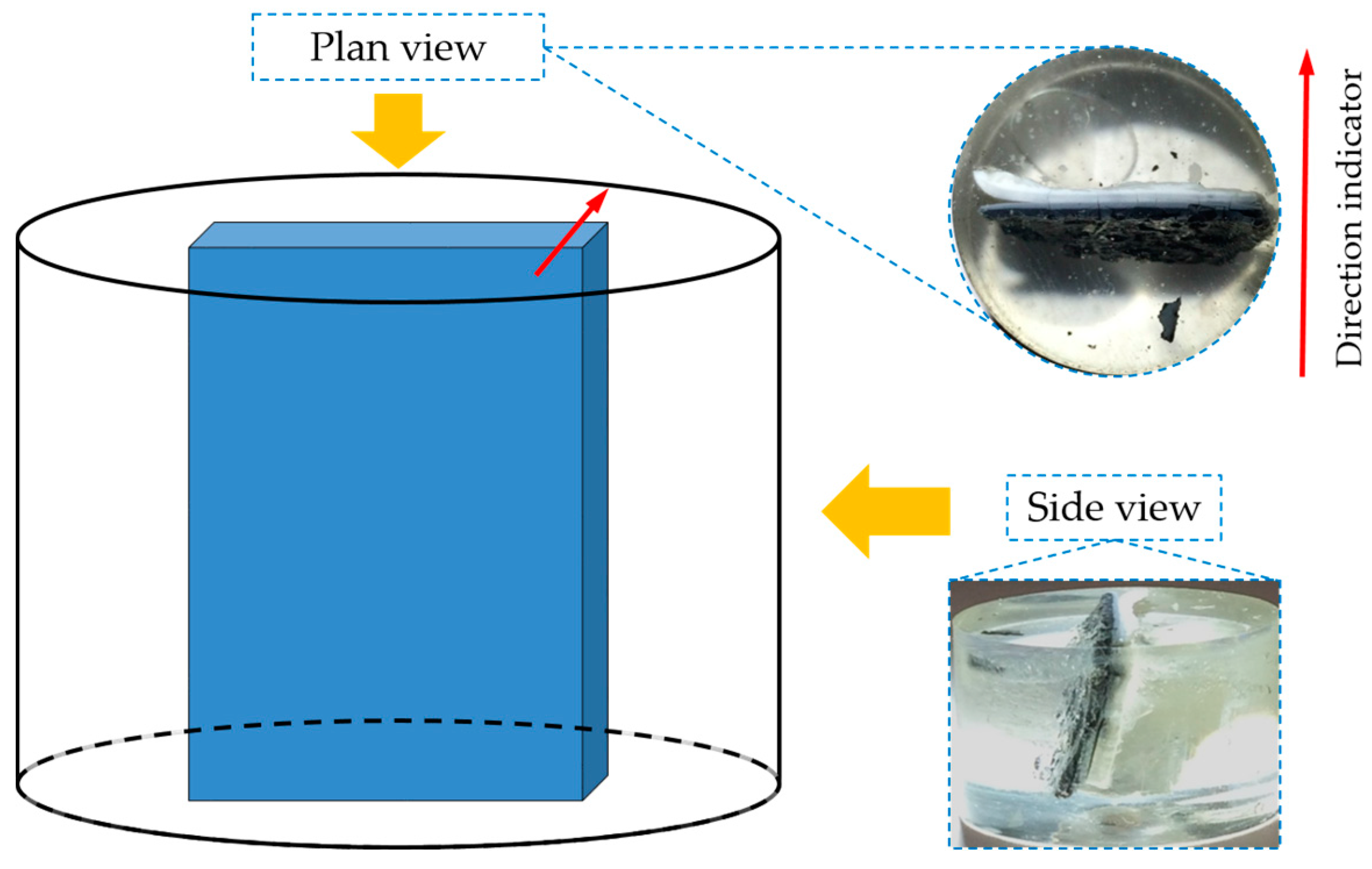 Studies on the Alkali–Silica Reaction Rim in a Simplified Calcium ...