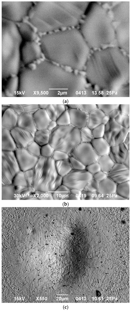 Materials | Free Full-Text | On the Mechanism of Microwave Flash Sintering of Ceramics