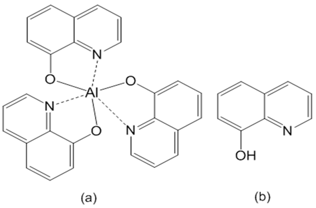 Formation and Entrapment of Tris(8-hydroxyquinoline)aluminum from 8 ...