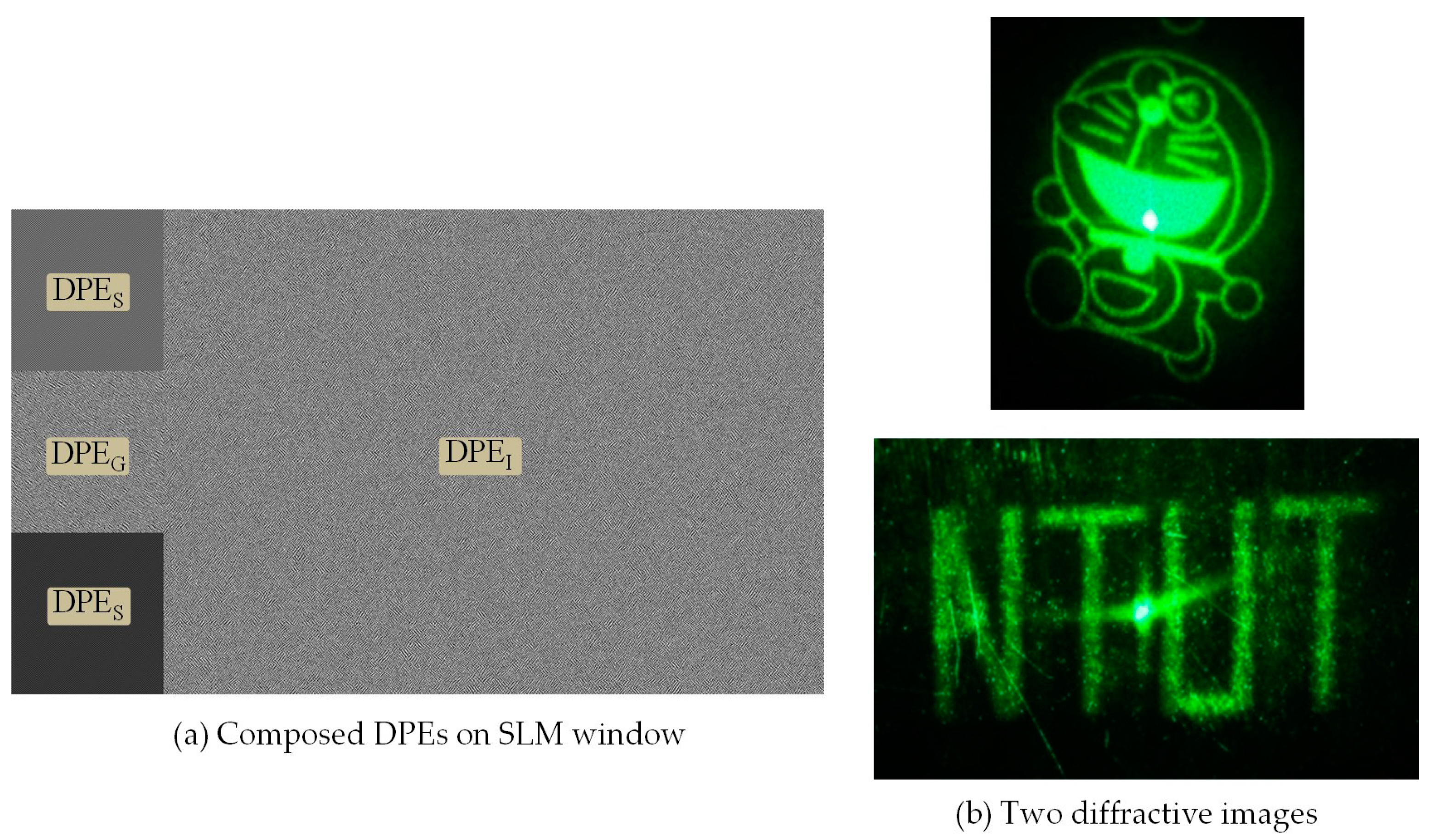Compact Holographic Projection Display Using Liquid-Crystal-on-Silicon ...