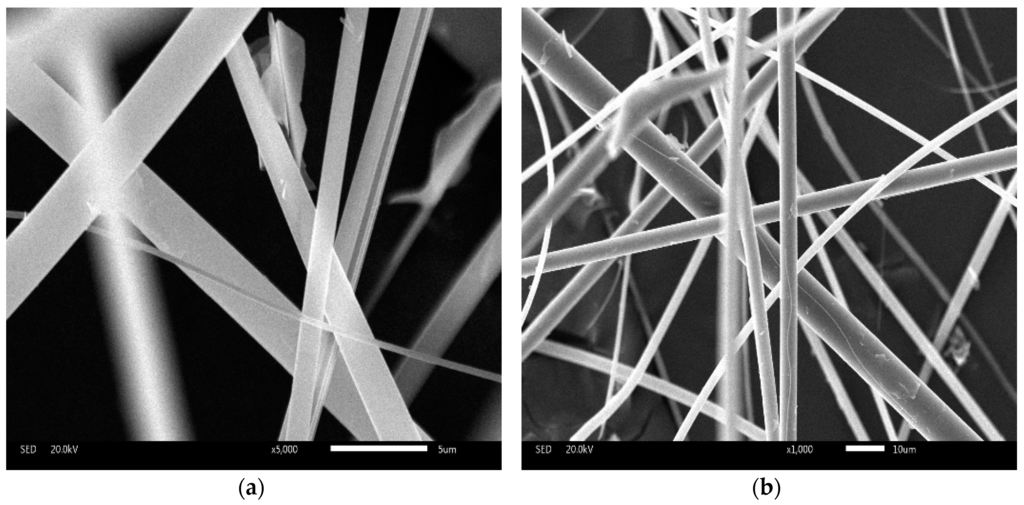 Characteristics of Ceramic Fiber Modified Asphalt Mortar