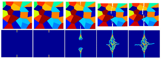 Modelling of Granular Fracture in Polycrystalline Materials Using ...
