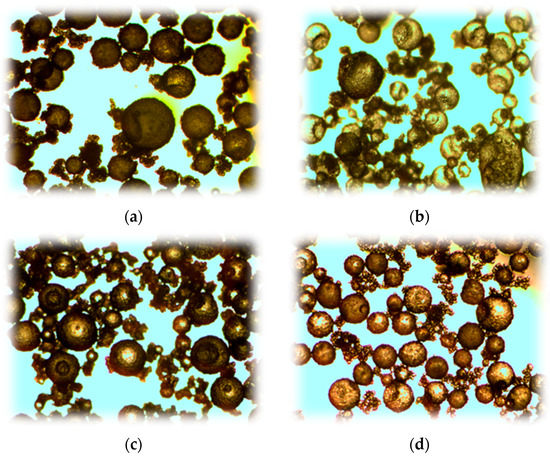 A Comprehensive Review of the Study and Development of Microcapsule ...