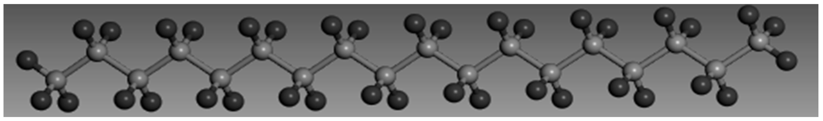 Thermal Properties of the Mixed n-Octadecane/Cu Nanoparticle Nanofluids ...