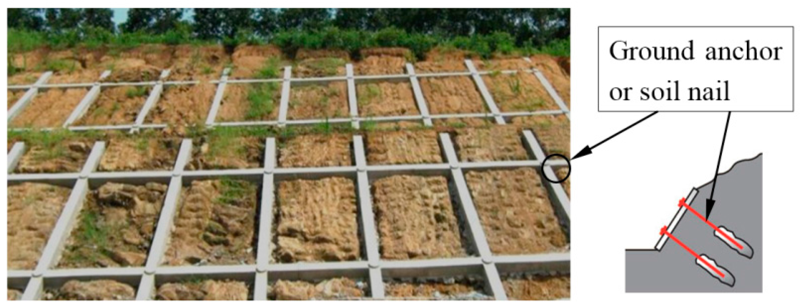 Grid Beam - The Best Picture Of Beam