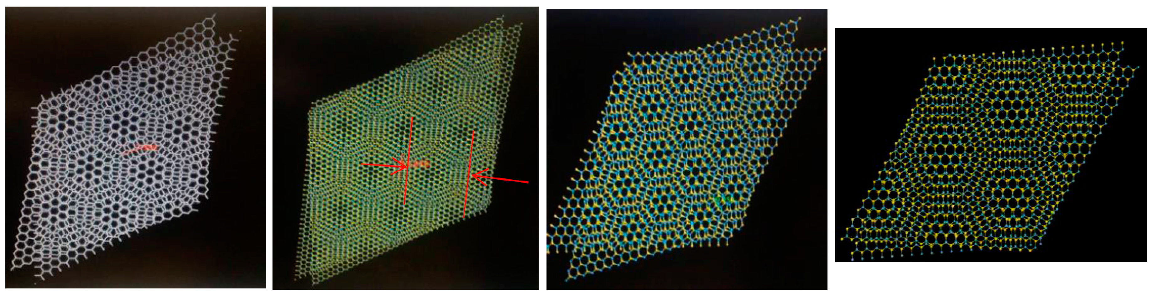 Band Gap Tuning in 2D Layered Materials by Angular Rotation
