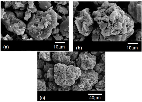 Porosity Effect on Thermal Properties of Al-12 wt % Si/Graphite Composites