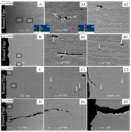 Materials | Special Issue : Modelling and Characterization of Defects ...