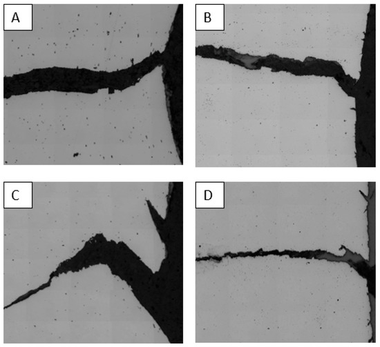 Materials | Special Issue : Modelling and Characterization of Defects ...