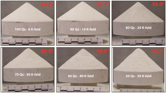Materials | Special Issue : Granular Materials