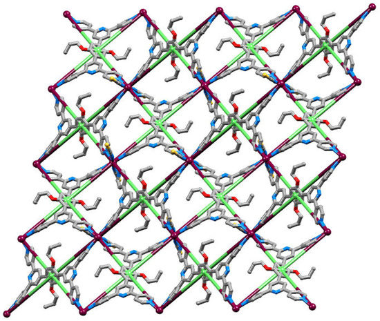 Materials | Special Issue : Metal Organic Framework Materials