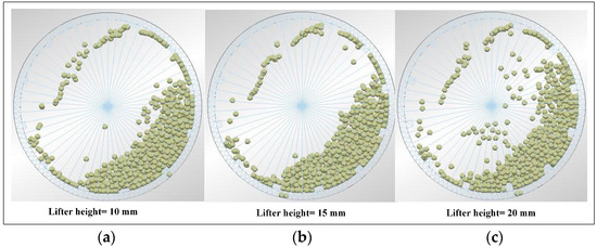 Materials | Special Issue : Granular Materials