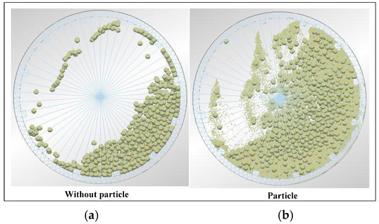 Materials | Special Issue : Granular Materials