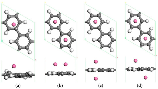 Sc-Decorated Porous Graphene for High-Capacity Hydrogen Storage: First-Principles Calculations