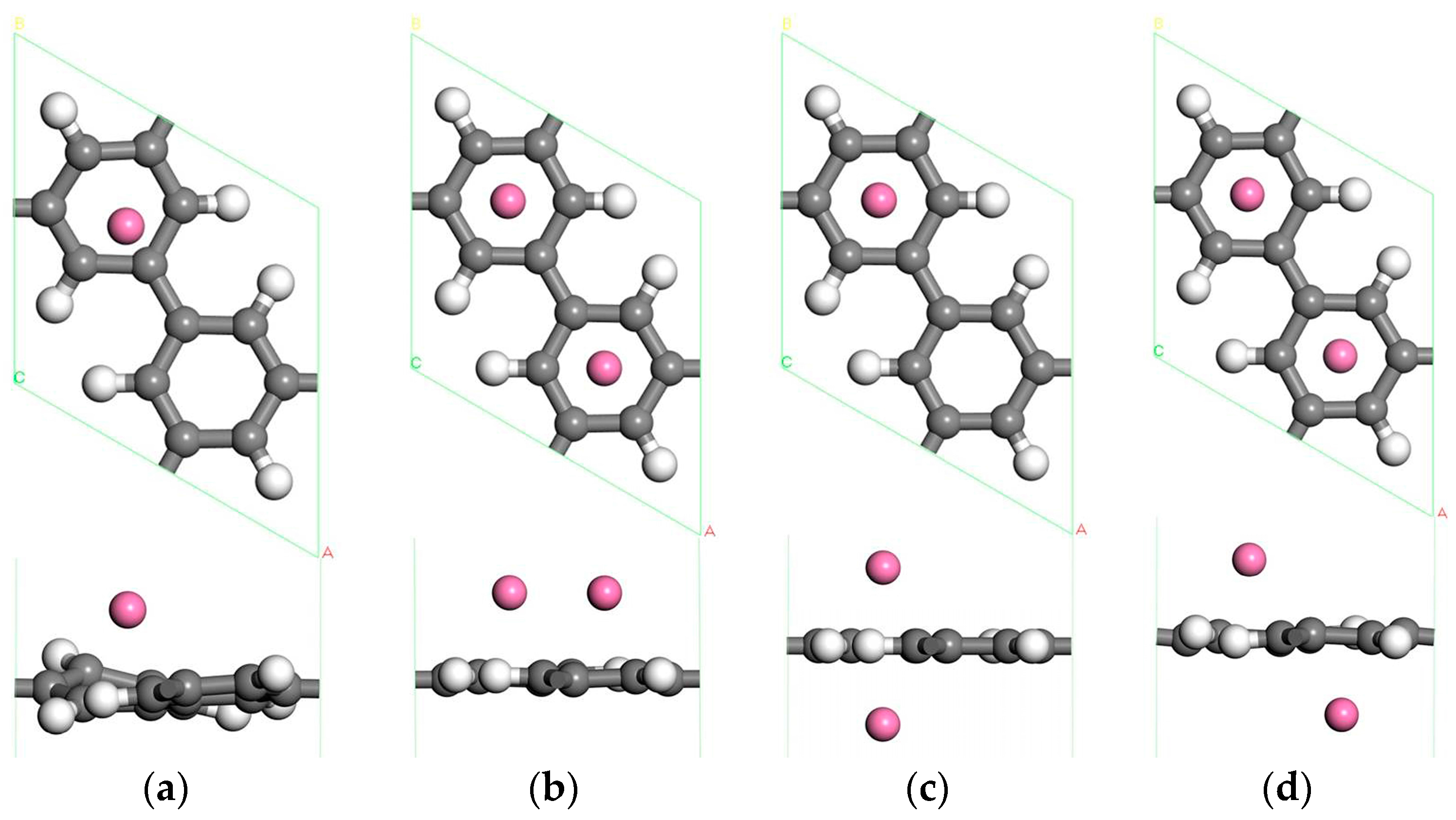 Sc-Decorated Porous Graphene for High-Capacity Hydrogen Storage: First-Principles Calculations