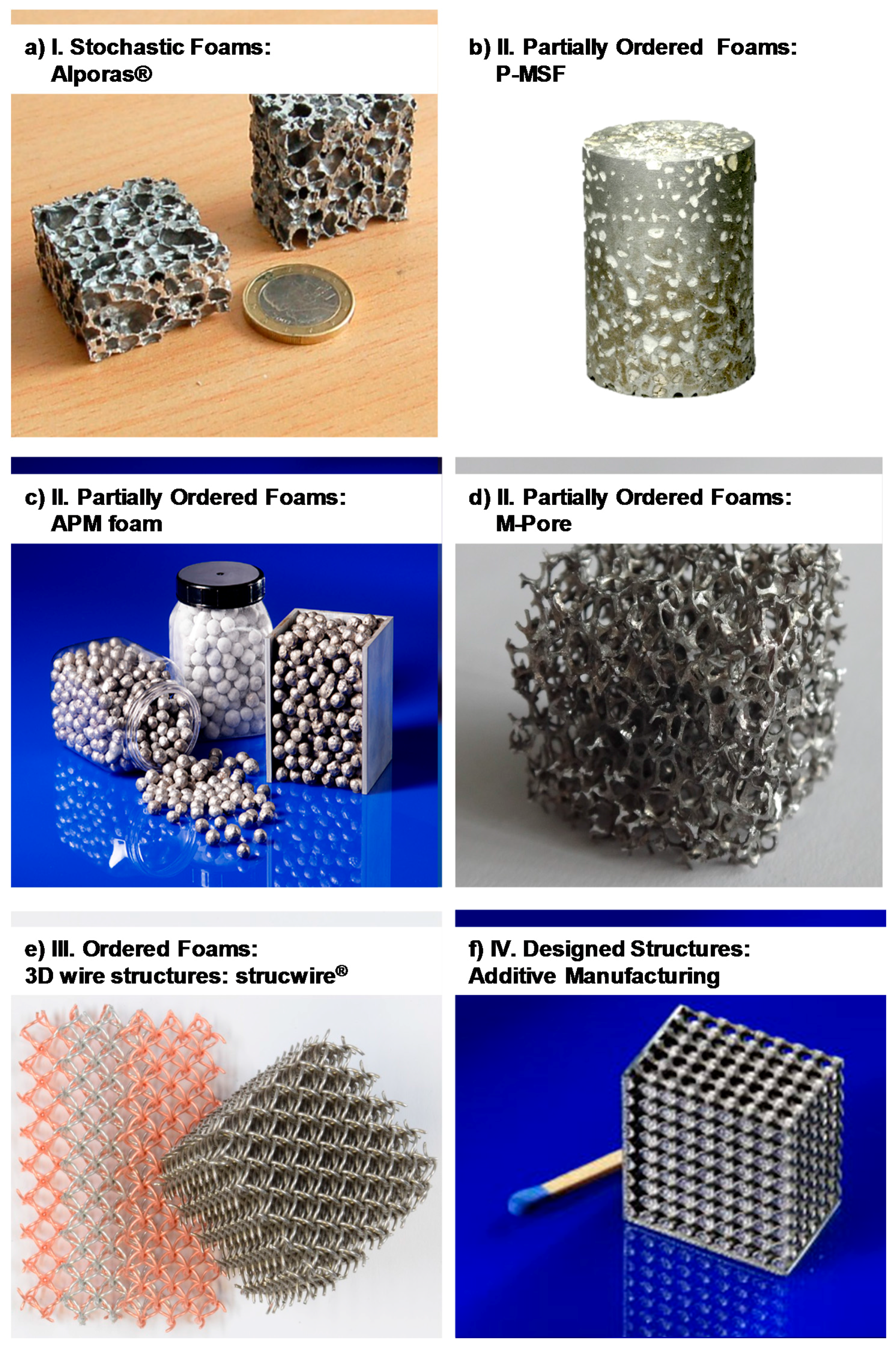 Materials | Free Full-Text | From Stochastic Foam to Designed Structure ...