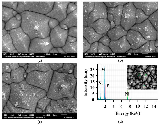 Electroless Nickel Deposition for Front Side Metallization of Silicon Solar Cells