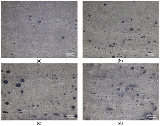 Multi-Scale Low-Entropy Method for Optimizing the Processing Parameters during Automated Fiber ...