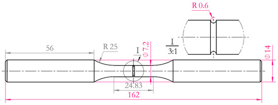 Fatigue Properties of the Ultra-High Strength Steel TM210A