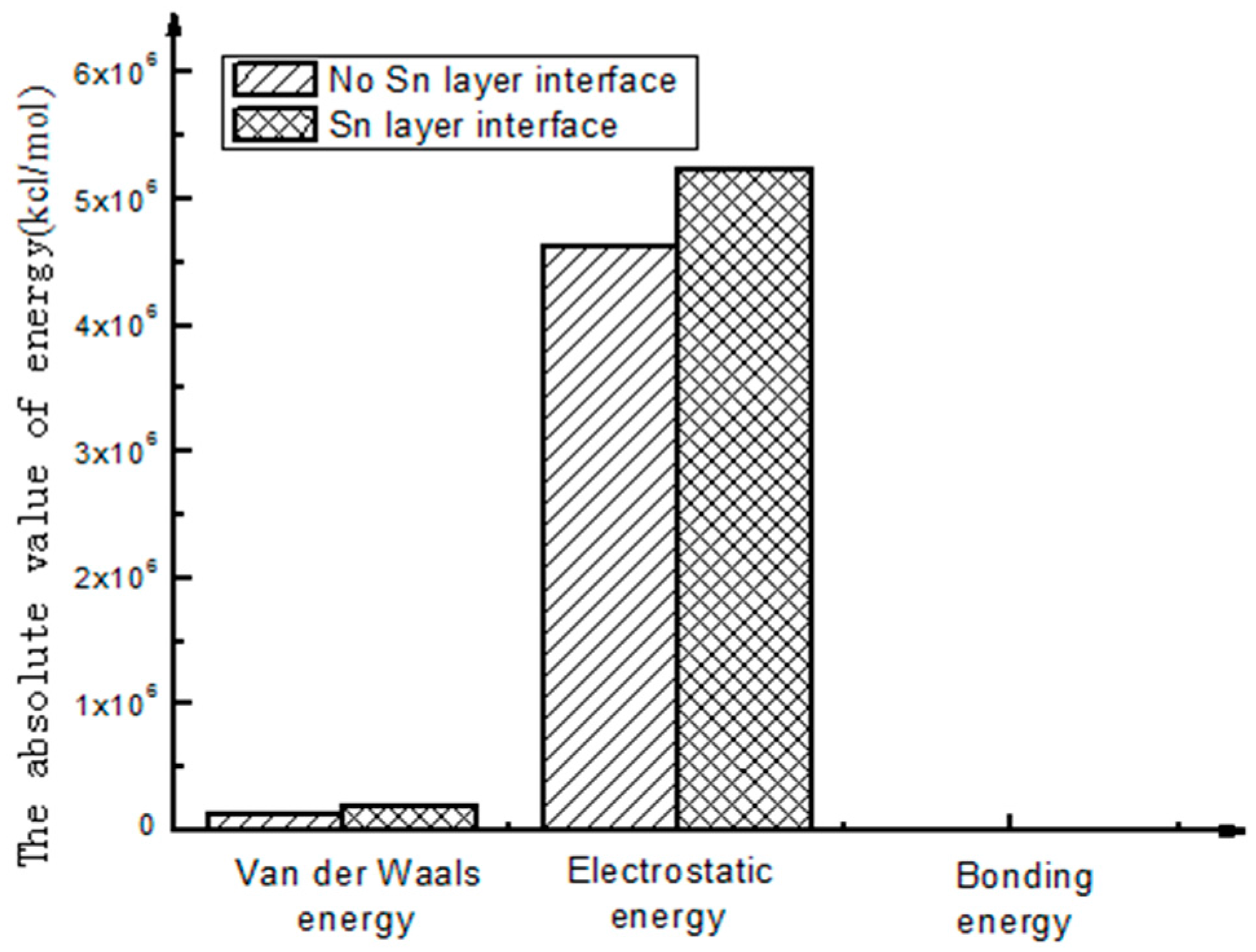 Molecular dynamics viscosity materials studio - bopqeright Molecular dynamics viscosity materials studio - bopqeright