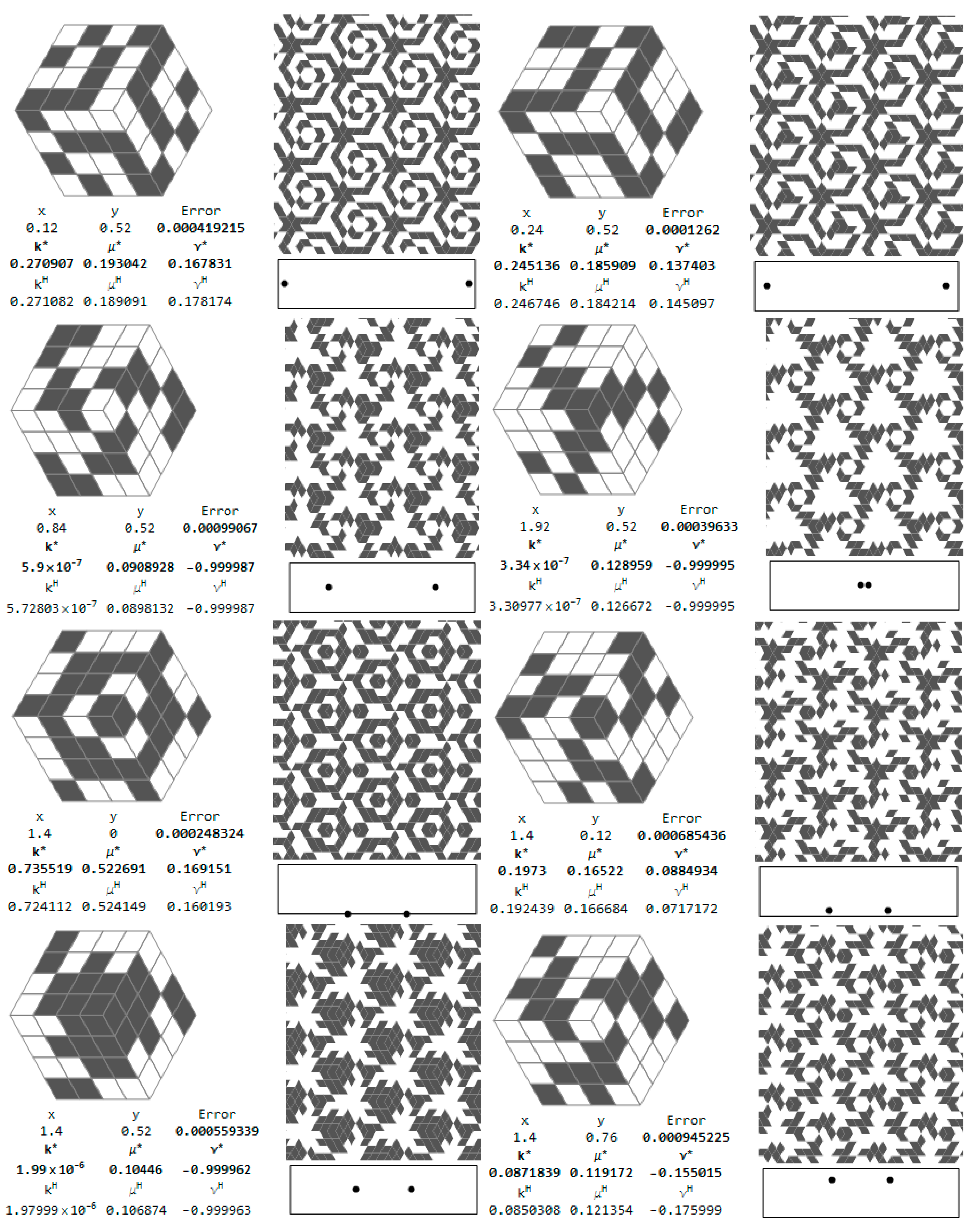The Isotropic and Cubic Material Designs. Recovery of the Underlying ...