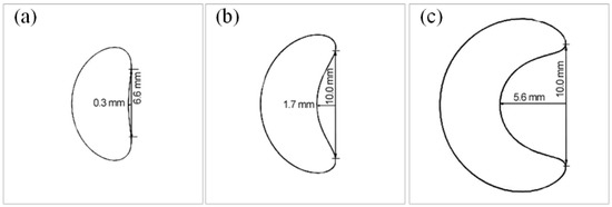 Simulation and Experimental Studies on Grain Selection and Structure ...